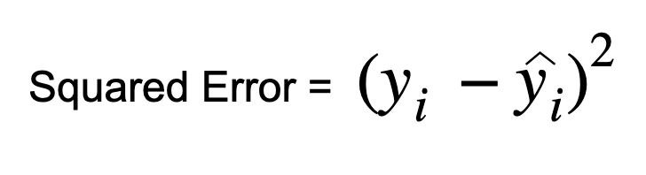 Evaluation Metric For Regression Models Analytics Vidhya